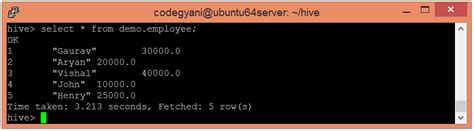 hive load data javatpoint