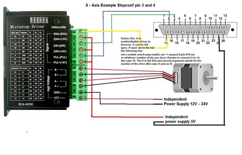 Tb6600 Wiring For 2 Motors My Xxx Hot Girl