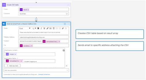 automating azure sentinel using playbooks to extract data bridewell