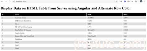 display data on html table from server using angular and alternate row
