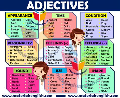 Adjectives List In English Materials For Learning English