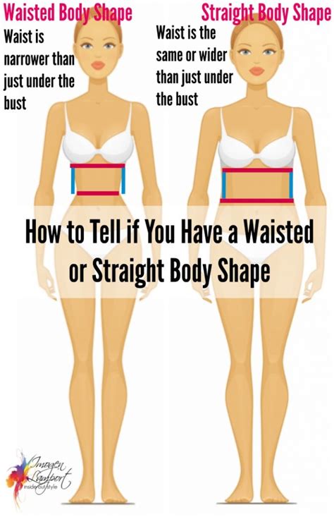 Understanding Body Shape The Waist — Inside Out Style