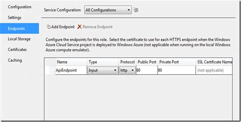shiju varghese s blog asp web api owin self host on