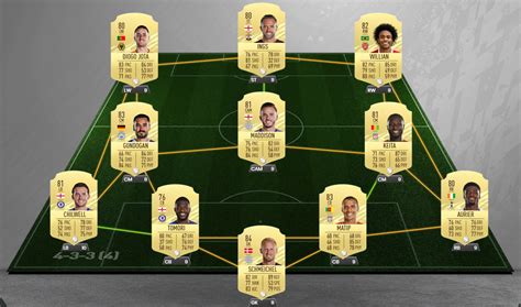 Best Prem Lw Fifa 21 Ultimate Team