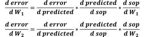 implementing gradient descent in python part 2 extending for any