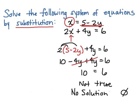 solving systems of linear equations using the substitution method