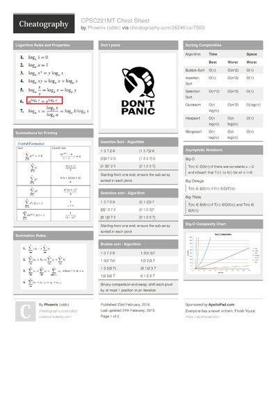 sorting algorithms cheat sheet by pryl download free from