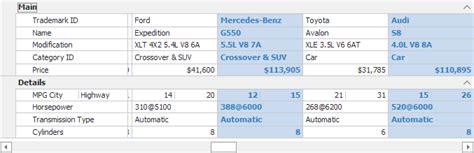 customizing appearances of individual cells winforms
