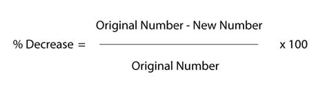Numerical Reasoning Test Formula Sheet Assessmentday