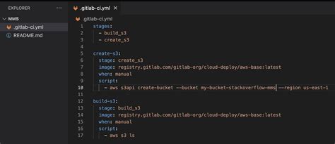 aws cli gitlab pipeline fail to use aws service stack overflow