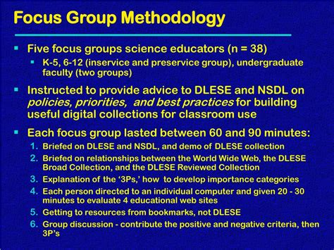 Ppt Focus Group Methodology Powerpoint Presentation Free Download