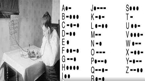 Morse Code మీ మనసులో మాట మోర్స్ కోడ్‌లో చెప్పేయండి Very Easy To