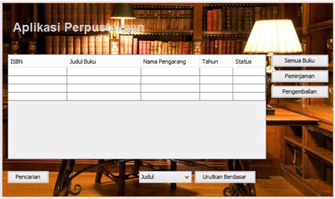 program java gui perpustakaan it afht