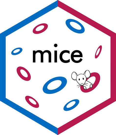 Multivariate Imputation By Chained Equations • Mice