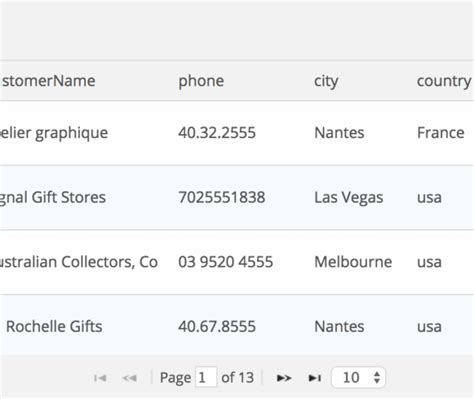 examples archives phpgrid php datagrid