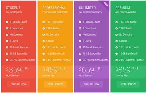 35 best html css3 responsive pricing table templates designmaz