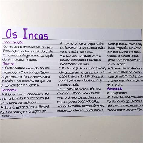 Arriba 104 Imagen Mapa Mental Incas Abzlocal Mx