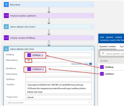automate azure analysis services model refreshes part 3