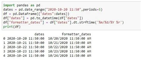pandas strftime method implementation with examples