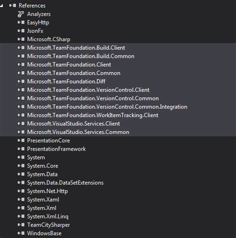 tfs api c issue to get work items stack overflow