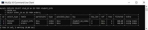 mysql explain javatpoint