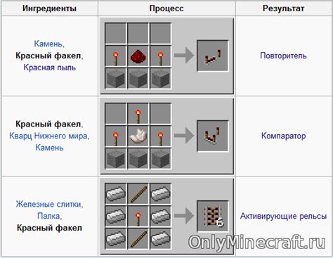 Как сделать красный факел в Майнкрафте
