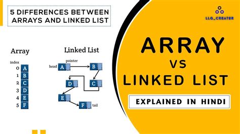 5 differences between array and linked list linked list vs array in
