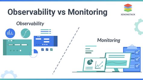 what is data observability a comprehensive guide 101 learn hevo