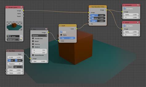 compositing nodes how to make the top part of a render less saturated