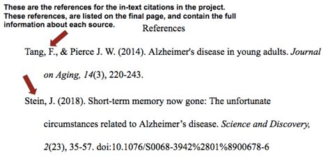 Easy To Use Apa Citation Generator And Apa Format Guide