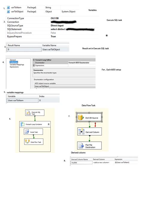 sql server ssis calling second table based on first