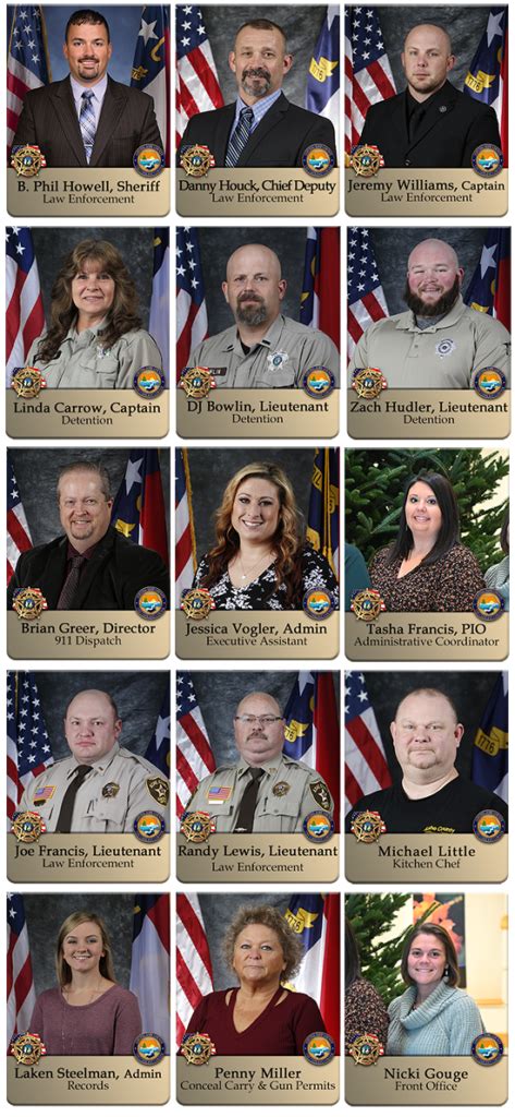Ashe County Sheriffs Office Home