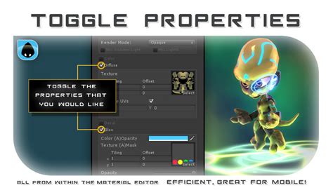 unoshader unlit unity asset