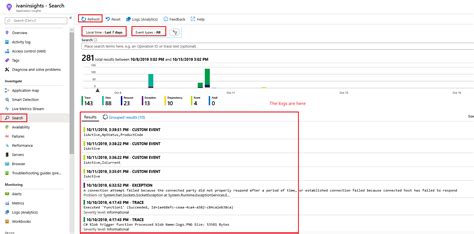 logging active the node log in azure application insights stack