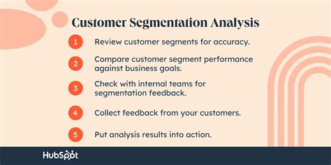 customer segmentation how to effectively segment users and clients