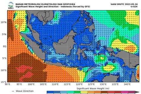 Gelombang Tinggi Berpotensi Terjadi Di Perairan Indonesia Antara News