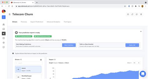 obviously ai a no code startup for data analysts increases its seed