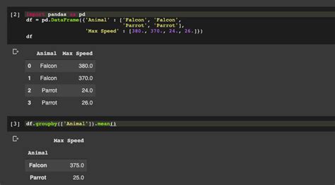 introduction to python for finance and algorithmic trading