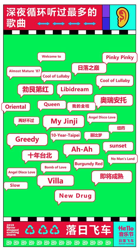 音乐节海报 是一条咸鱼啊 站酷zcool