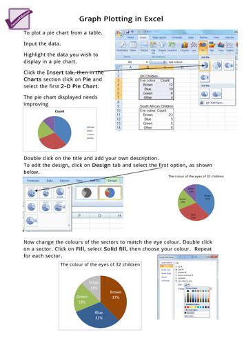 graph plotting in excel teaching resources
