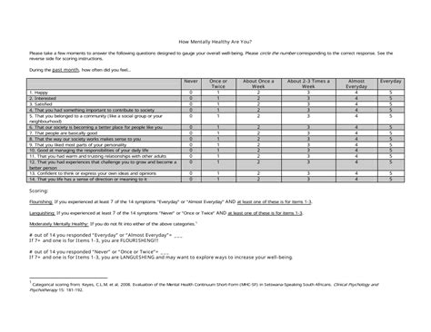 Mental Health Questionnaire Template Fill Out Sign Online And