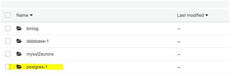managing rds postgresql logs rds needs dba 2 kloud db