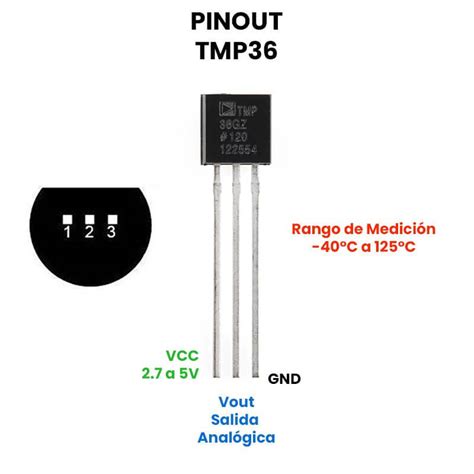 tmp36 datasheet ubicaciondepersonas cdmx gob mx