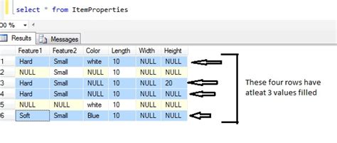 sql server count where any 3 columns have values not null