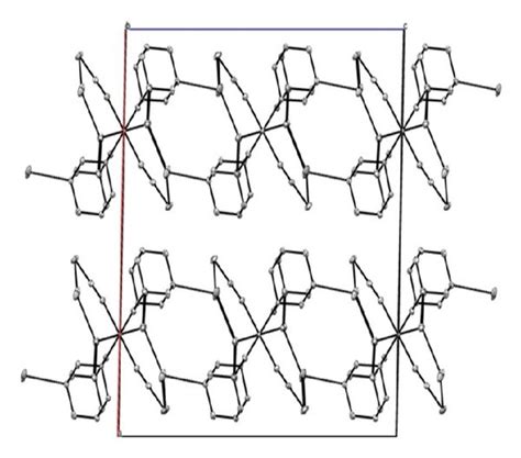 Ortep Representation Of The H Bonding Scheme Of The Complex Seen Along