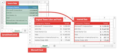 github devexpress examples winforms spreadsheetcontrol api e4655