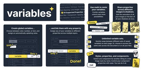 variables figma community