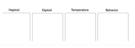 solved sex determination based on sets of chromosomes and