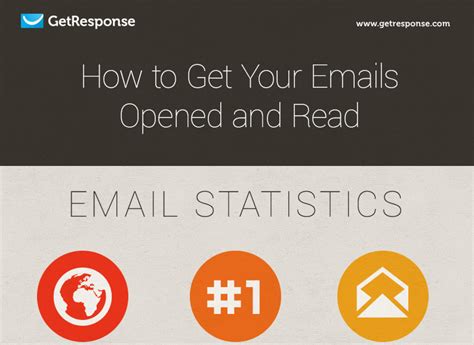 How To Get Your Emails Opened And Read [infographic] – Visual Contenting