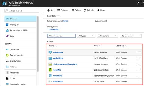building and deploying a java application to oracle weblogic server